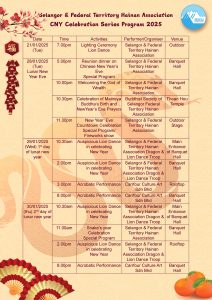 Selangor & Kuala Lumpur Hainan Association (Thean Hou Temple) 2025 Year ...