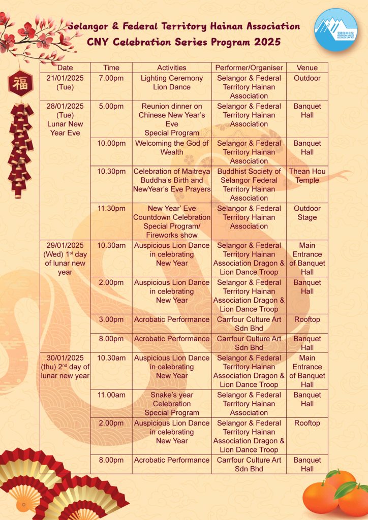 Selangor & Kuala Lumpur Hainan Association (Thean Hou Temple) 2025 Year ...